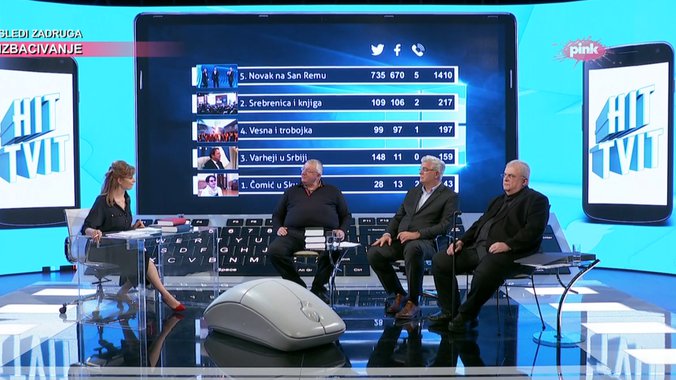 pink.rs | Emisija 'HIT TVIT' NA TV PINK IZABRALA JE NAJVAŽNIJU OBJAVU ...