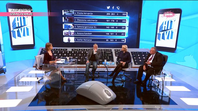 Emisija "HIT TVIT" na TV PINK izabrala je NAJVAŽNIJU OBJAVU NEDELJE ...