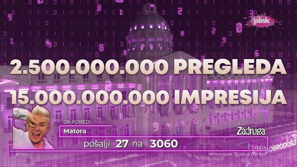CIFRE OD KOJIH ĆE VAM SE ZAVRTETI U GLAVI! 'Zadruga 6' i ove sezone oborila sve rekorde na ...