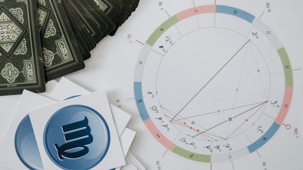 Za 4 znaka 2025. će bili ključna: Očekuju ih sudbonosne promene - svi ...