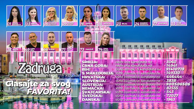 OSTALO JE JOŠ SAMO SEDAM SATI! Večeras na TV PINK NE PROPUSTITE veliko superfinale ZADRUGE 6 ...