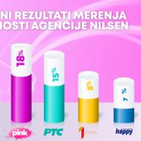 LAGANA PREDIGRA? Milica i Car se zavukli ispod pokrivača, pa se ...