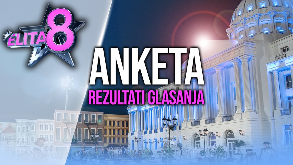 Haos u najavi: Večeras važno saopštenje stiže u Elitu, Milan Milošević će pročitati odluku ...